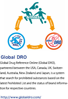 SPORTS PHARMACIST ｜ PLAY TRUE 2020